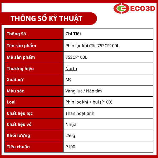 Phin lọc khí độc 75SCP100L North – Lọc khí độc, hơi acid chuẩn P100 ...